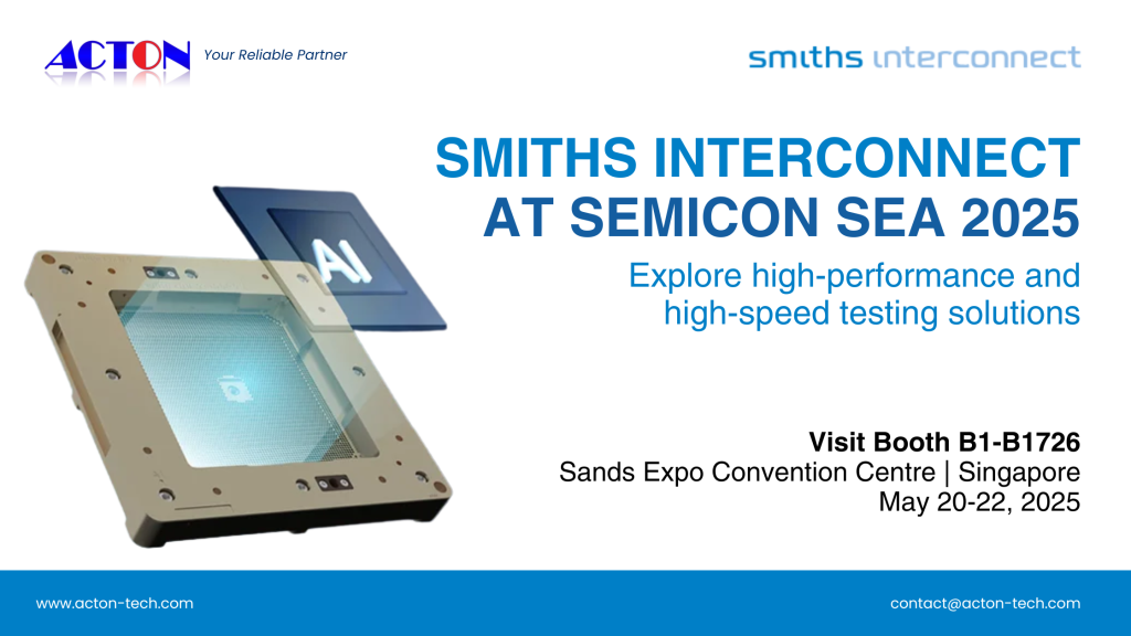 MPS | Monolithic Power Systems - Acton Technology